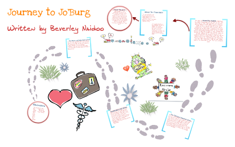 Journey To Jo'Burg Presentation by Boris Bulatovic on Prezi
