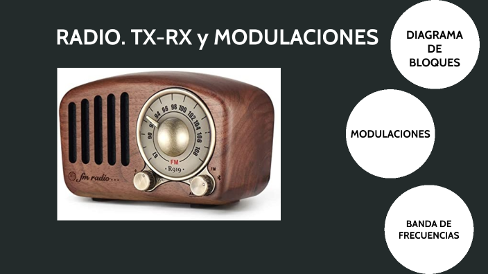 Radio. TX-RX y modulaciones by Daniel Muñoz Ruiz on Prezi
