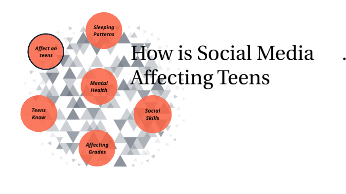 How Technology is Affecting Teens by trinity catellier on Prezi