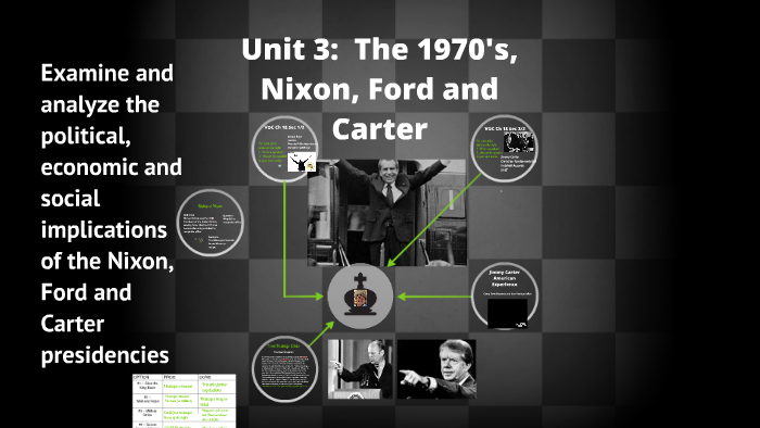 Unit 3: The 1970's, Nixon, Ford and Carter by Arthur Wachholz