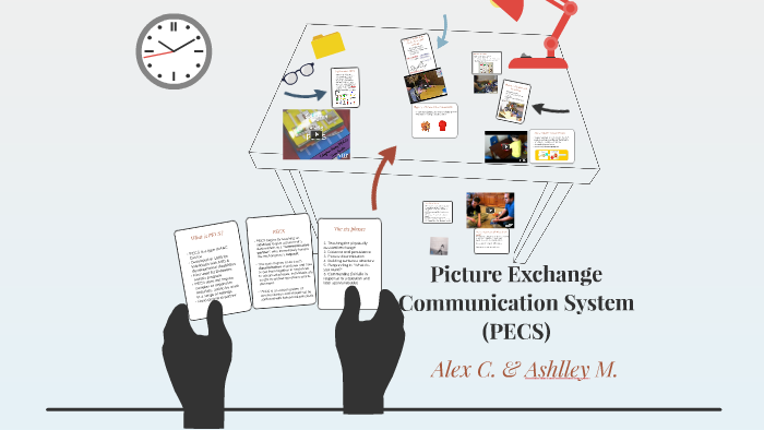 Picture Exchange Communication System (PECS) by Ashlley Martinez on Prezi