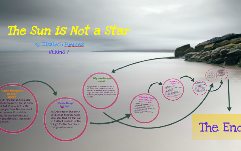 The Sun is Not a Star by Elizabeth Puentes on Prezi