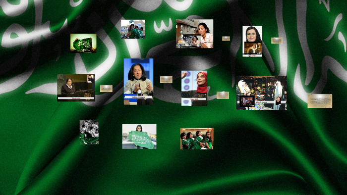 Thoraya Obaid by Cate Mathew on Prezi