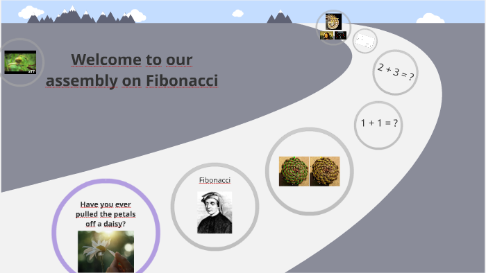 Fibonacci Assembly By Julia West On Prezi