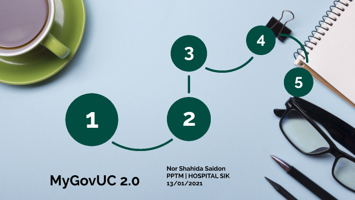 PENGENALAN MyGovUC 2.0 by Hospital Sik on Prezi