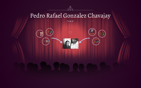 Pedro Rafael Gonzalez Chavajay by karlos chamba on Prezi