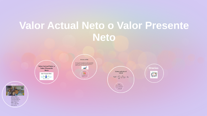 El concepto de Valor Actual Neto, también conocido como VAN, by Lina ...