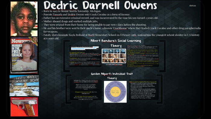 Dedric Owens by Karen Ramirez on Prezi