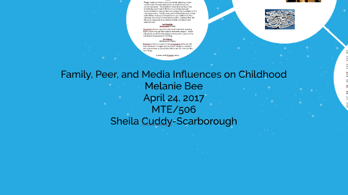 Family, Peer, and Media Influences on Childhood by melanie bee on Prezi