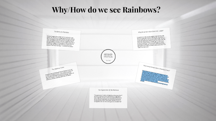Why/How do we see Rainbows? by vasuki elamaldeniya on Prezi