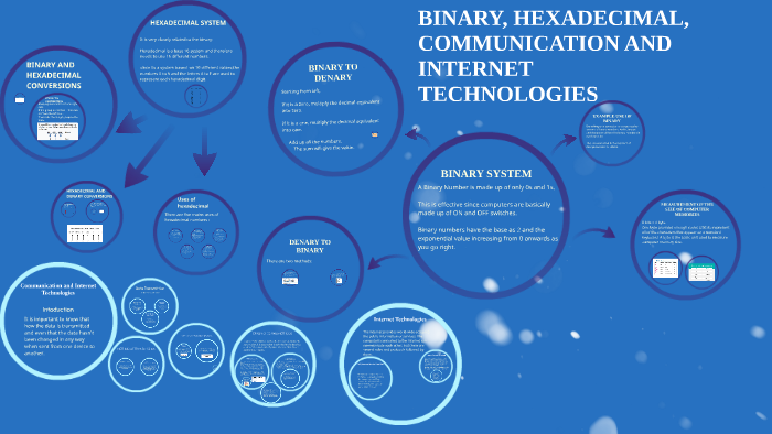 BINARY AND HEXADECIMAL by Pranshu Dave on Prezi