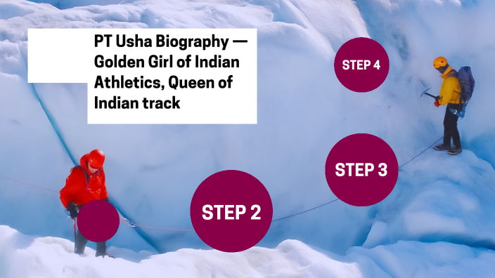 PT Usha Biography — Golden Girl of Indian Athletics, Queen of Indian ...