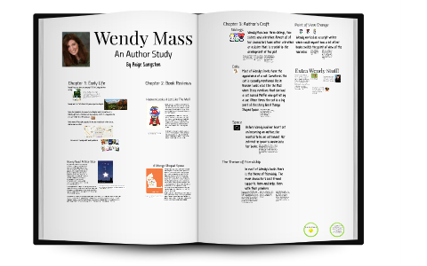 Wendy Mass by Paige :) on Prezi