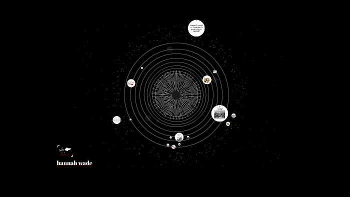 Le contribution de la Canada dans PGM (WW1) by jada wade on Prezi