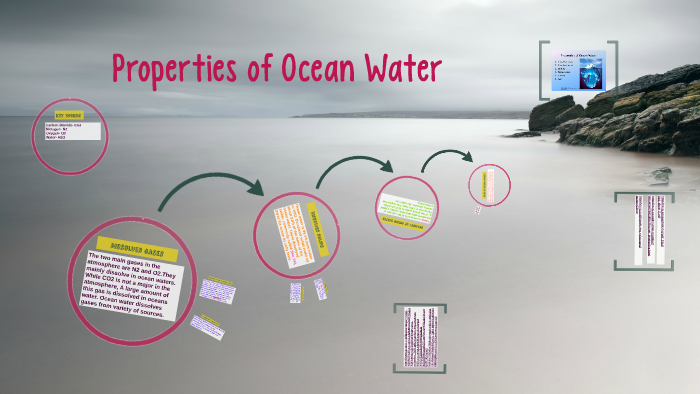 Properties of Ocean Water by kayla hite on Prezi