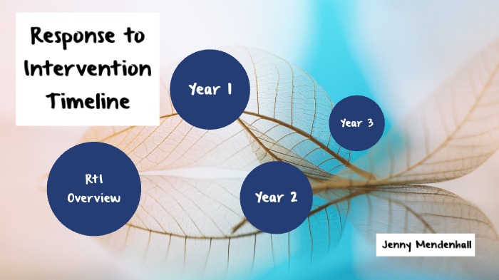 Response to Intervention Timeline by Jenny Mendenhall on Prezi