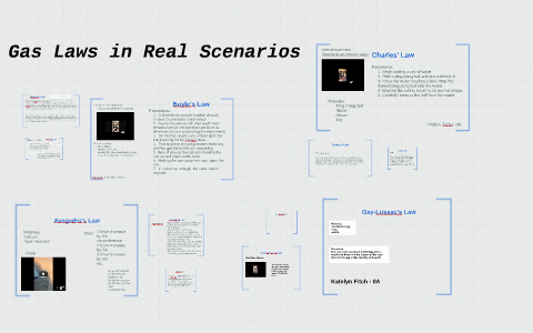 Gas Laws in Real Scenarios Presentation by Michaela Goldsmith on Prezi