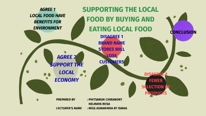SUPPORTING THE LOCAL FOOD MOVEMENT BY BUYING AND EATING LOCAL FOOD by ...