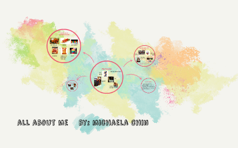all about me by: michaela chin by Michaela Chin on Prezi