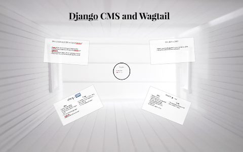 Django CMS versus Wagtail by Chris van Egmond