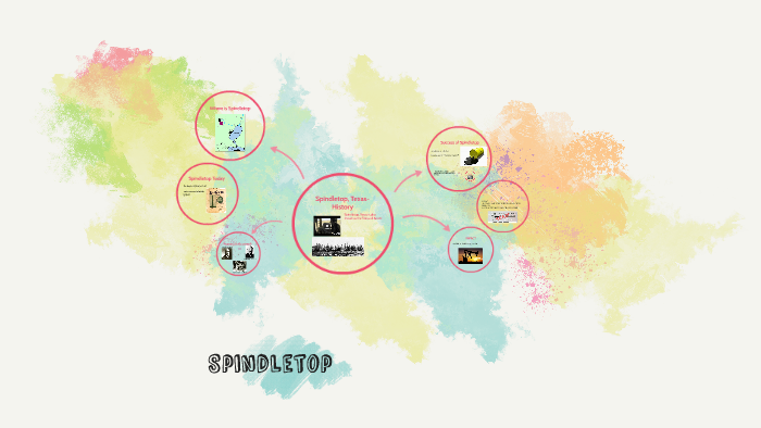 Spindle Top, Texas- History by Ifeoluwa Odebunmi on Prezi