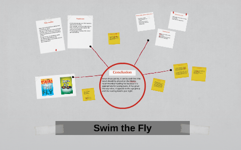 Swim the Fly Presentation by Ravindu Angammana on Prezi
