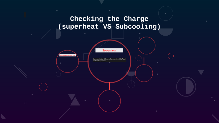Checking the Charge (superheat VS Subcooling by Jayden Hummingbird on Prezi