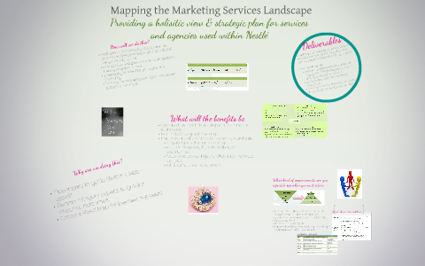 Mapping the Marketing Landscape by Andrew Friedlieb on Prezi