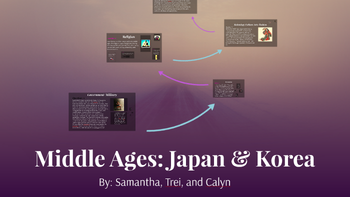 Middle Ages: Japan & Korea by Samantha Scipioni on Prezi