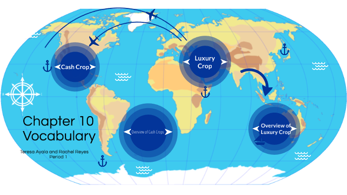 Crop Presentation // AP Human Geography by Teresa A on Prezi
