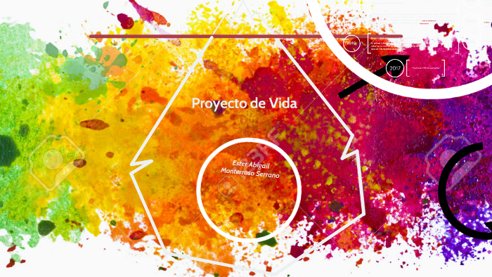 Ester Abigail Monterroso by Ester Monterroso on Prezi