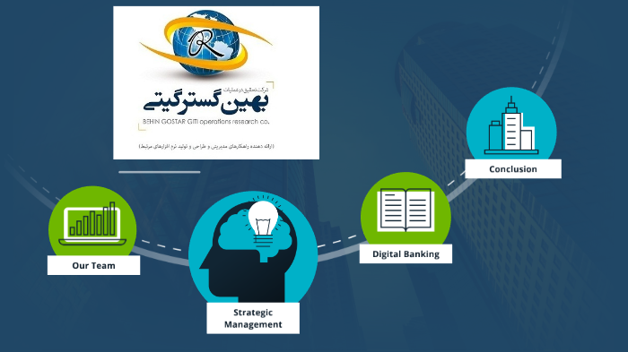 Digital Banking Bank Maskan by Javad Ghasemi on Prezi
