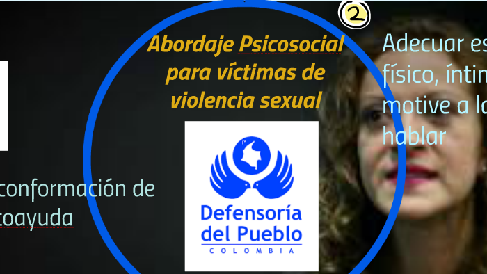 Abordaje Psicosocial para víctimas de violencia sexual by INGRID ...