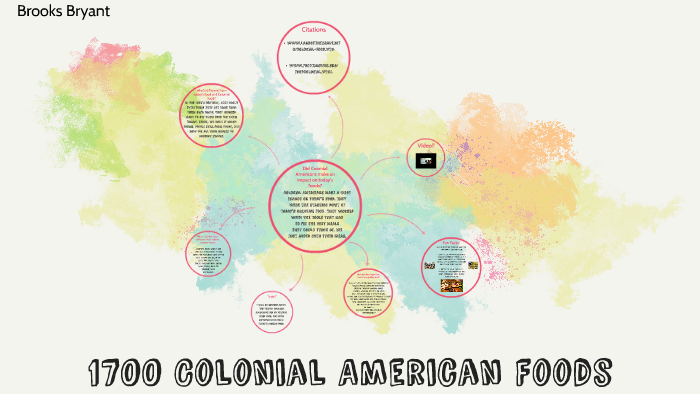1700 Colonial American Foods by Haskey Bryant on Prezi