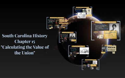 South Carolina History by Jordan Hardee on Prezi