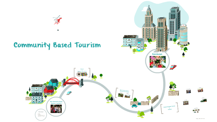 Community Based Tourism by Mine Phanprasith on Prezi