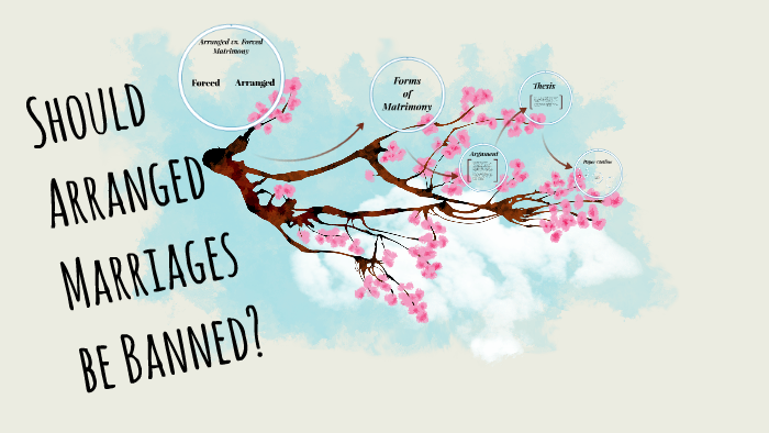 The Role of Arranged Marriages in Today's Society by Simi Kaur on Prezi