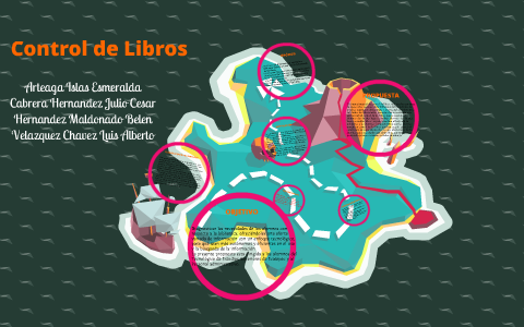 Control de Libros by esmeralda arteaga on Prezi