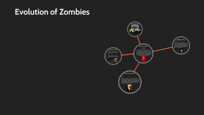 Evolution of Zombies by lalaine saloma on Prezi