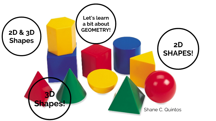 2D and 3D Shapes and its Attributes by Shane Quintos on Prezi