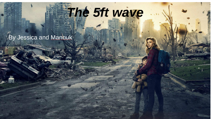 The 5ft wave by Manouk Zwinkels on Prezi