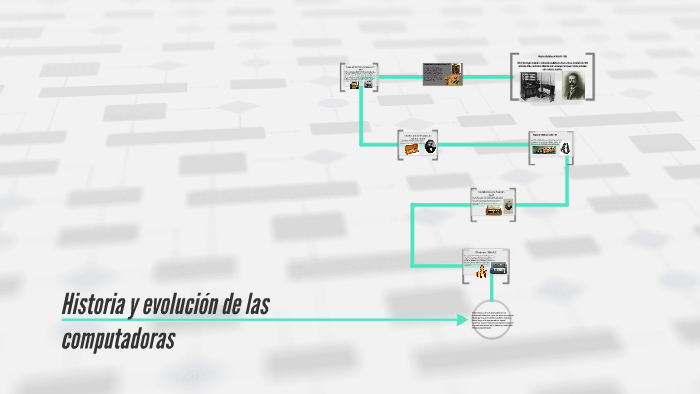 Historia y evolucion de las computadoras by alex cuen on Prezi
