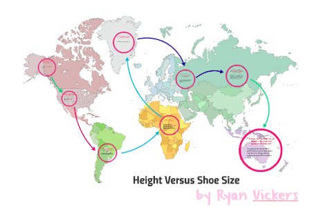 Height Versus Shoe Size by Ryan Vickers on Prezi