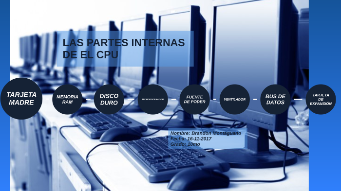 Las Partes Internas del CPU by Brandon Montaguano on Prezi