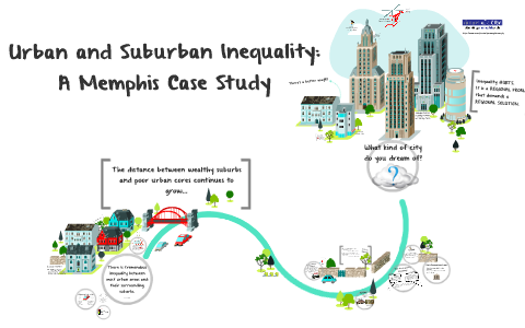 Urban and Suburban Inequality: A Case Study from Memphis, TN by Leslie ...