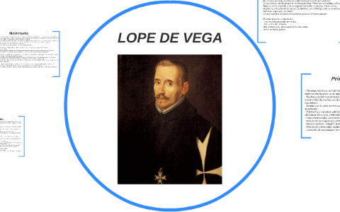 LOPE DE VEGA by on Prezi