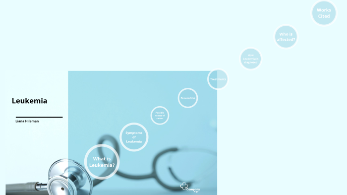 Leukemia project- Biology by Liana Hileman on Prezi