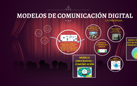 MODELOS DE COMUNICACIÓN DIGITAL by Roberto Marín on Prezi