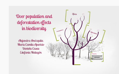 Overpopulation and deforestation effects in biodiversity by Maria ...