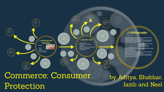 Commerce: Consumer Protection by on Prezi